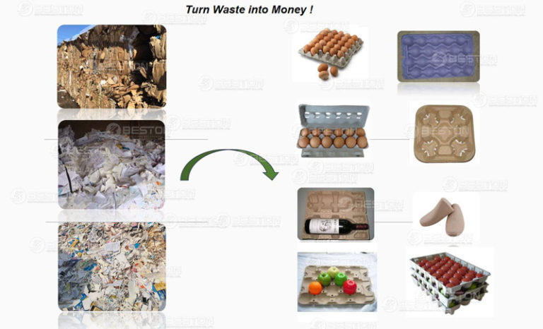 Paper Pulp Molding Machine for Sale | Pulp Moulded Products